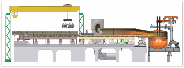 EAF Steelmaking Electric Arc Furnace 50 Tons Continuous Charging